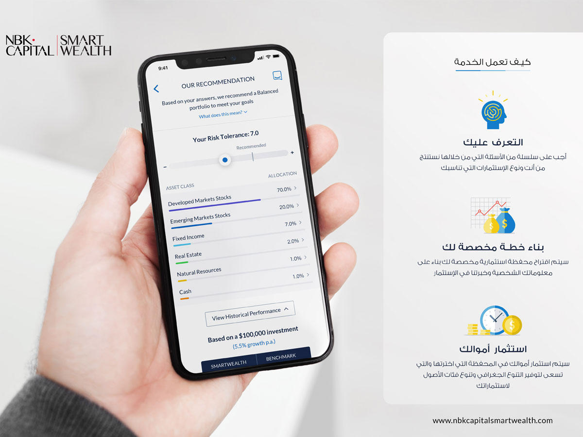 «الوطني للاستثمار» تطلق خدمة NBK Capital Smart Wealth - جريدة الجريدة ...